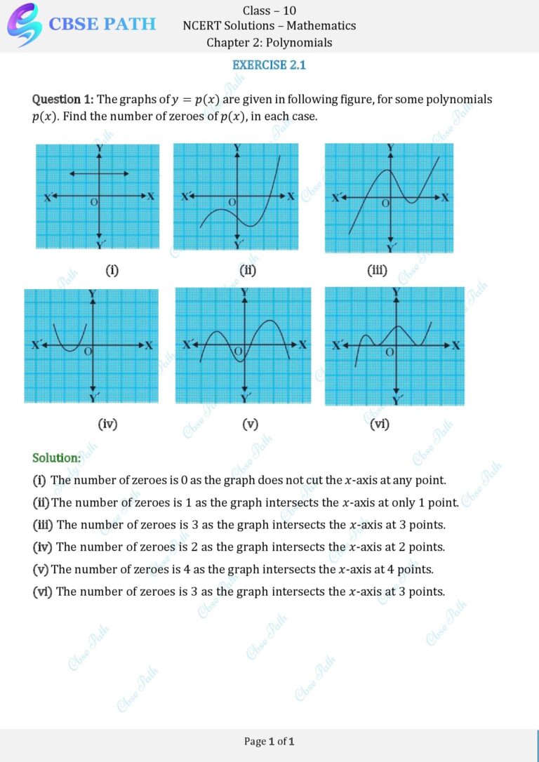 NCERT Solutions for Class 10 Maths Exercise 2.1 Polynomials (2024-25 ...