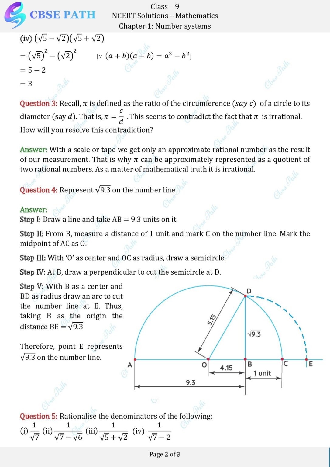 NCERT Solutions for Class 9 Maths Exercise 1.4 Number Systems (2024-25 ...