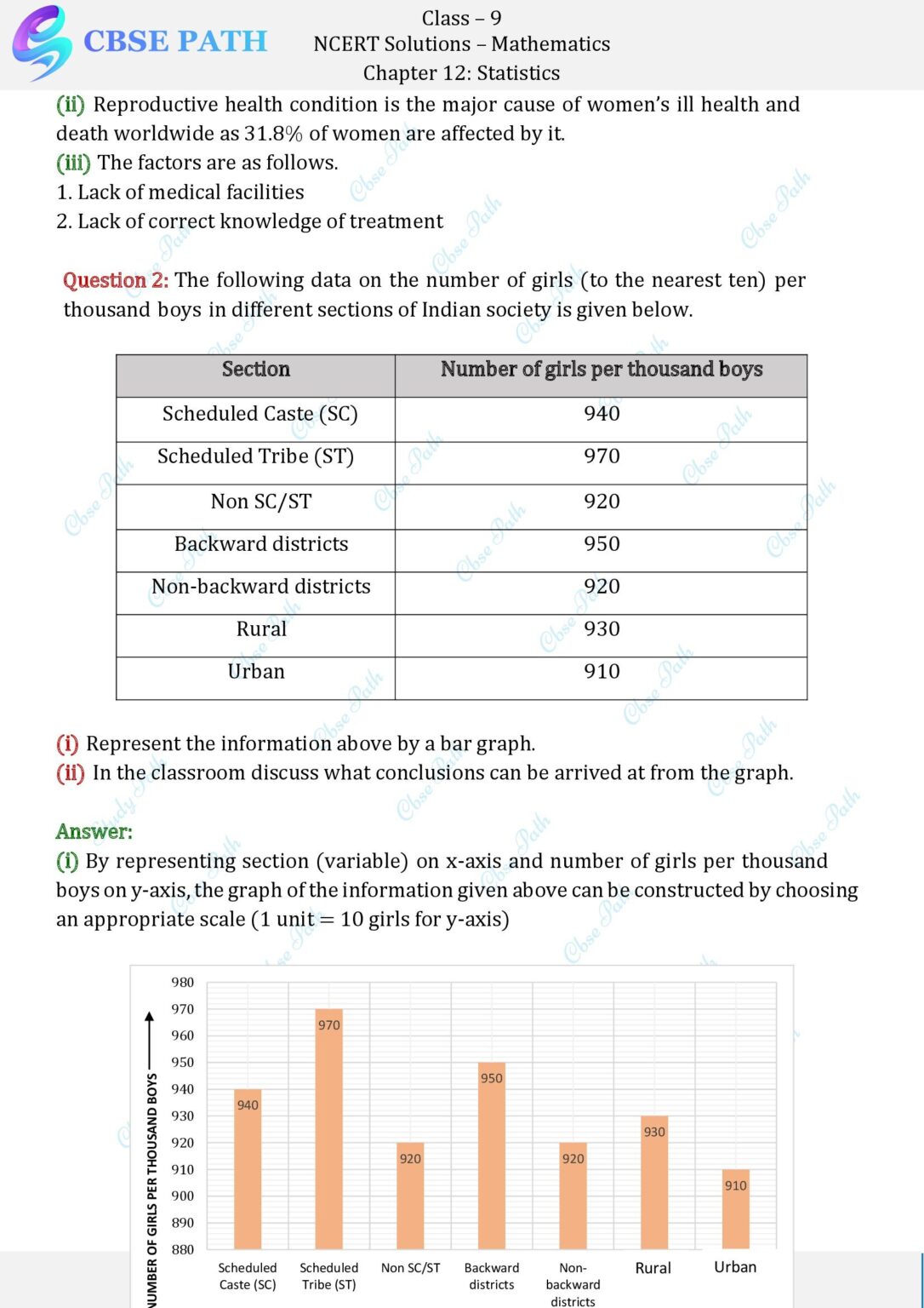 NCERT Solutions for Class 9 Maths Chapter 12 Statistics (2024-25) - CBSE Path