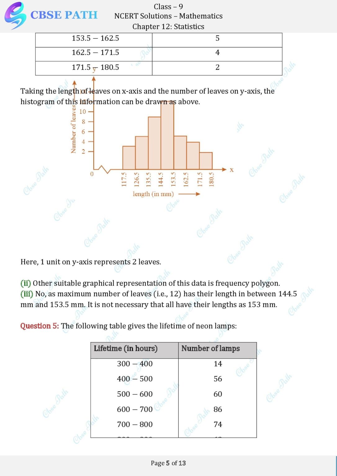 NCERT Solutions for Class 9 Maths Chapter 12 Statistics (2024-25) - CBSE Path