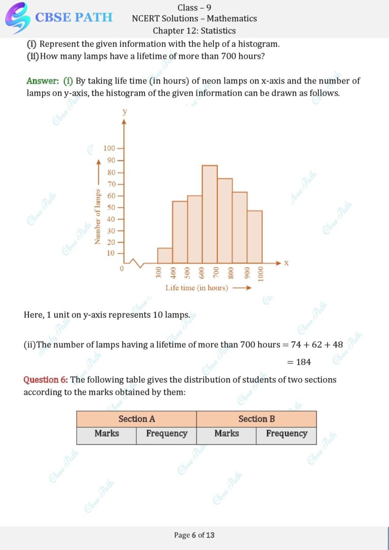 NCERT Solutions for Class 9 Maths Chapter 12 Statistics (2024-25 ...