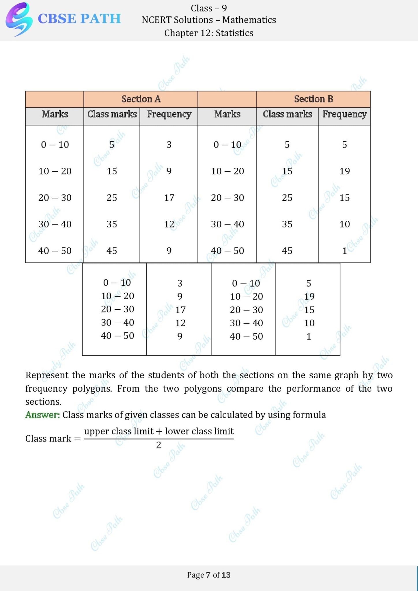 NCERT Solutions for Class 9 Maths Chapter 12 Statistics (2024-25 ...