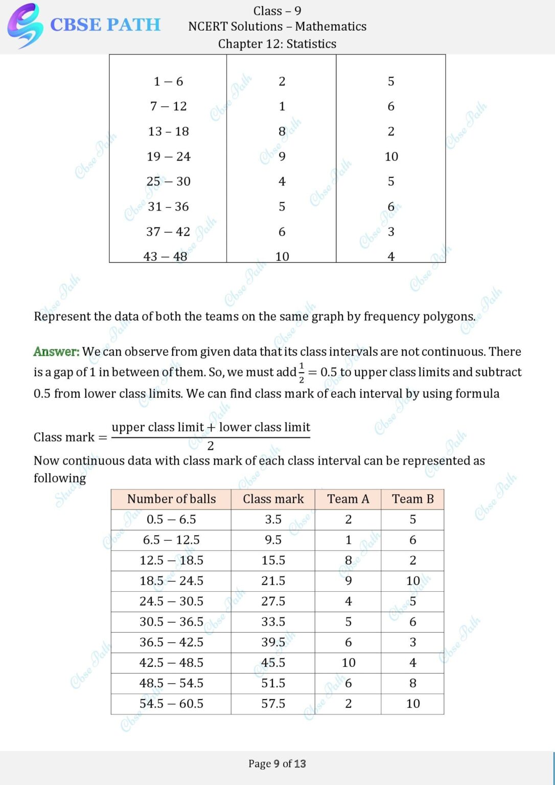NCERT Solutions for Class 9 Maths Chapter 12 Statistics (2024-25) - CBSE Path