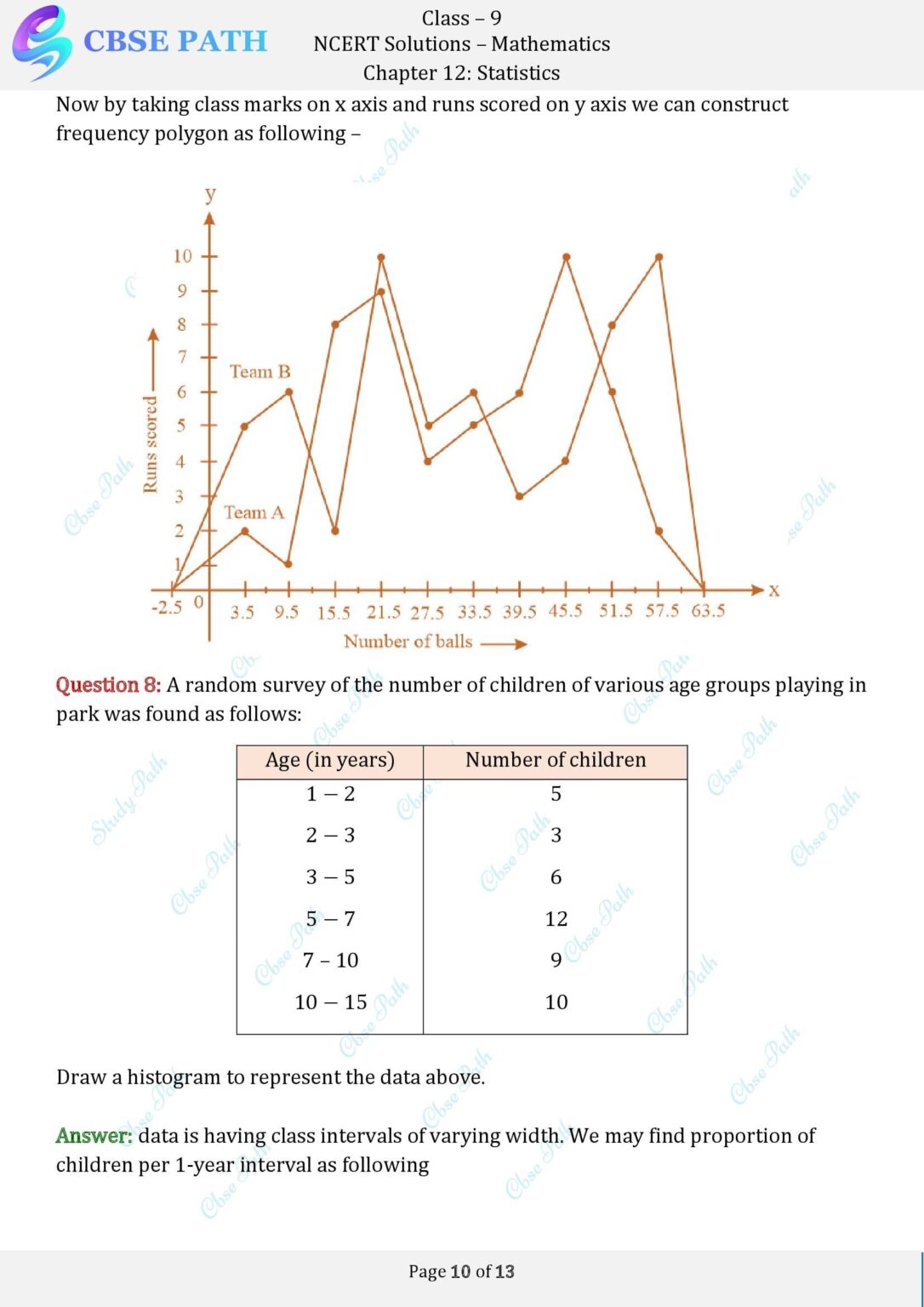 NCERT Solutions for Class 9 Maths Chapter 12 Statistics (2024-25 ...