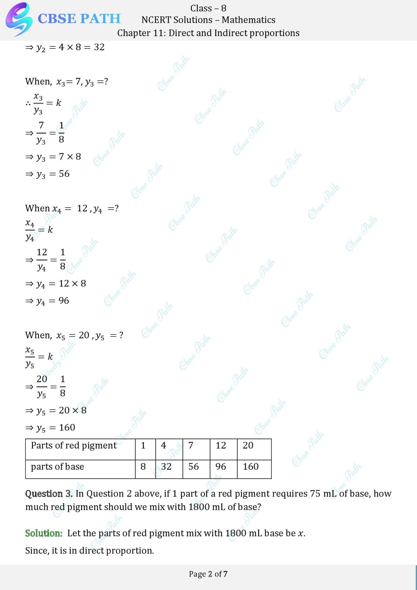NCERT Solutions for Class 8 Maths Exercise 11.1 Direct and Inverse Proportions - CBSE Path