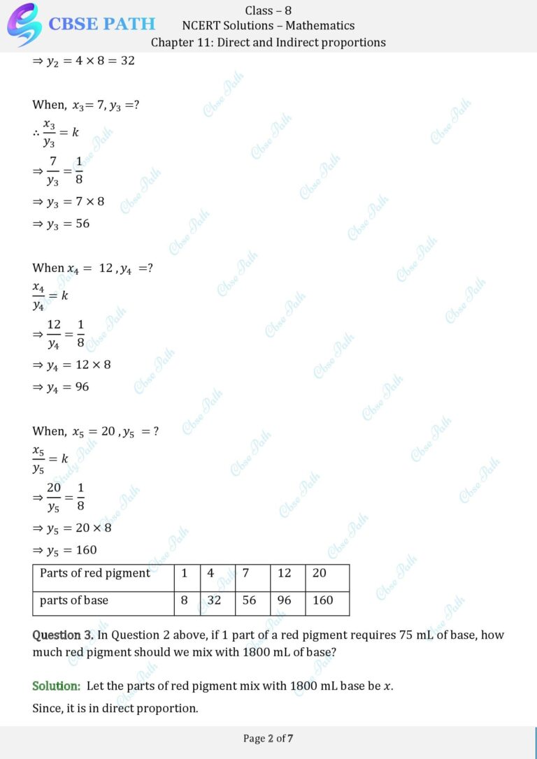 NCERT Solutions for Class 8 Maths Exercise 11.1 Direct and Inverse Proportions - CBSE Path