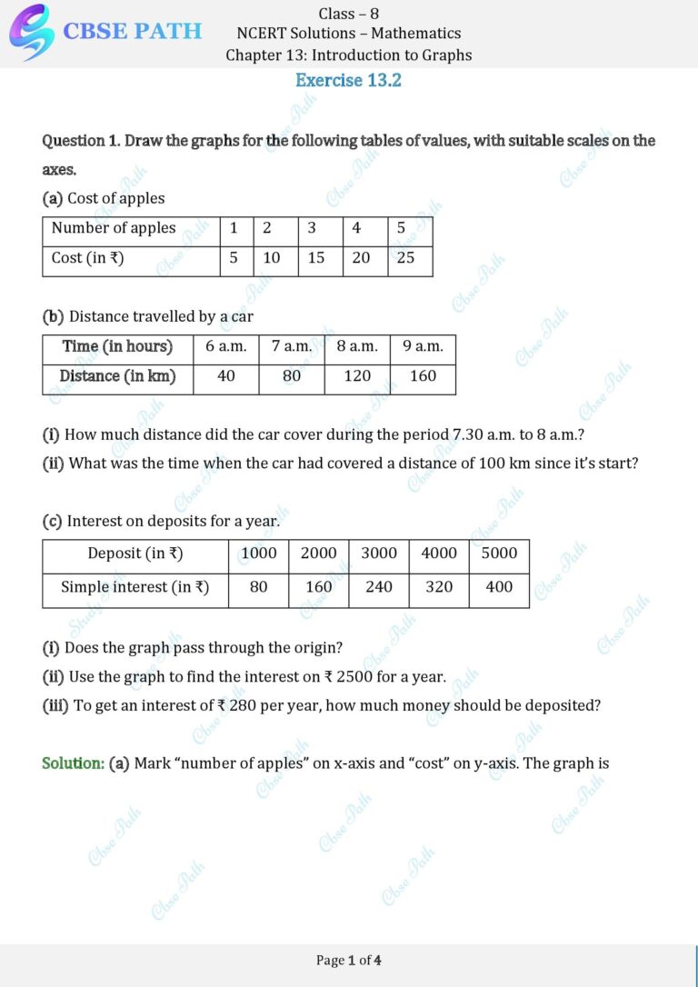 NCERT Solutions for Class 8 Maths Exercise 13.2 Introduction to Graphs ...