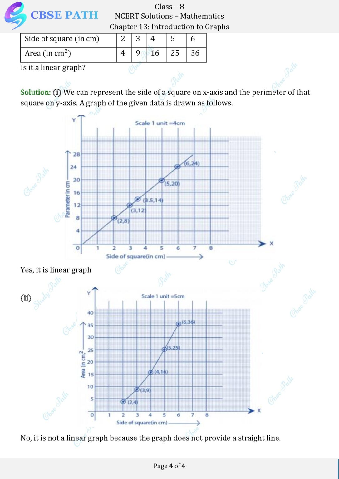 NCERT Solutions for Class 8 Maths Exercise 13.2 Introduction to Graphs - CBSE Path