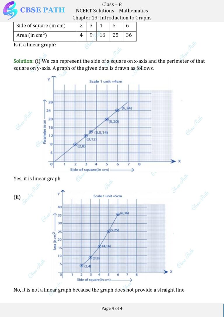 NCERT Solutions for Class 8 Maths Exercise 13.2 Introduction to Graphs ...