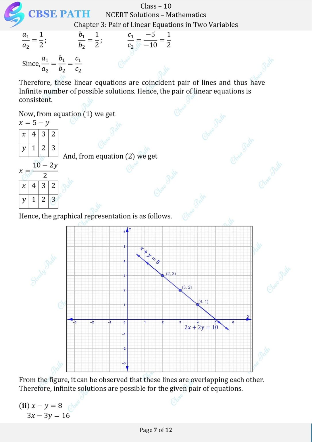 NCERT Solutions for Class 10 Maths Exercise 3.1 Pair of Linear Equations in Two Variables - CBSE ...