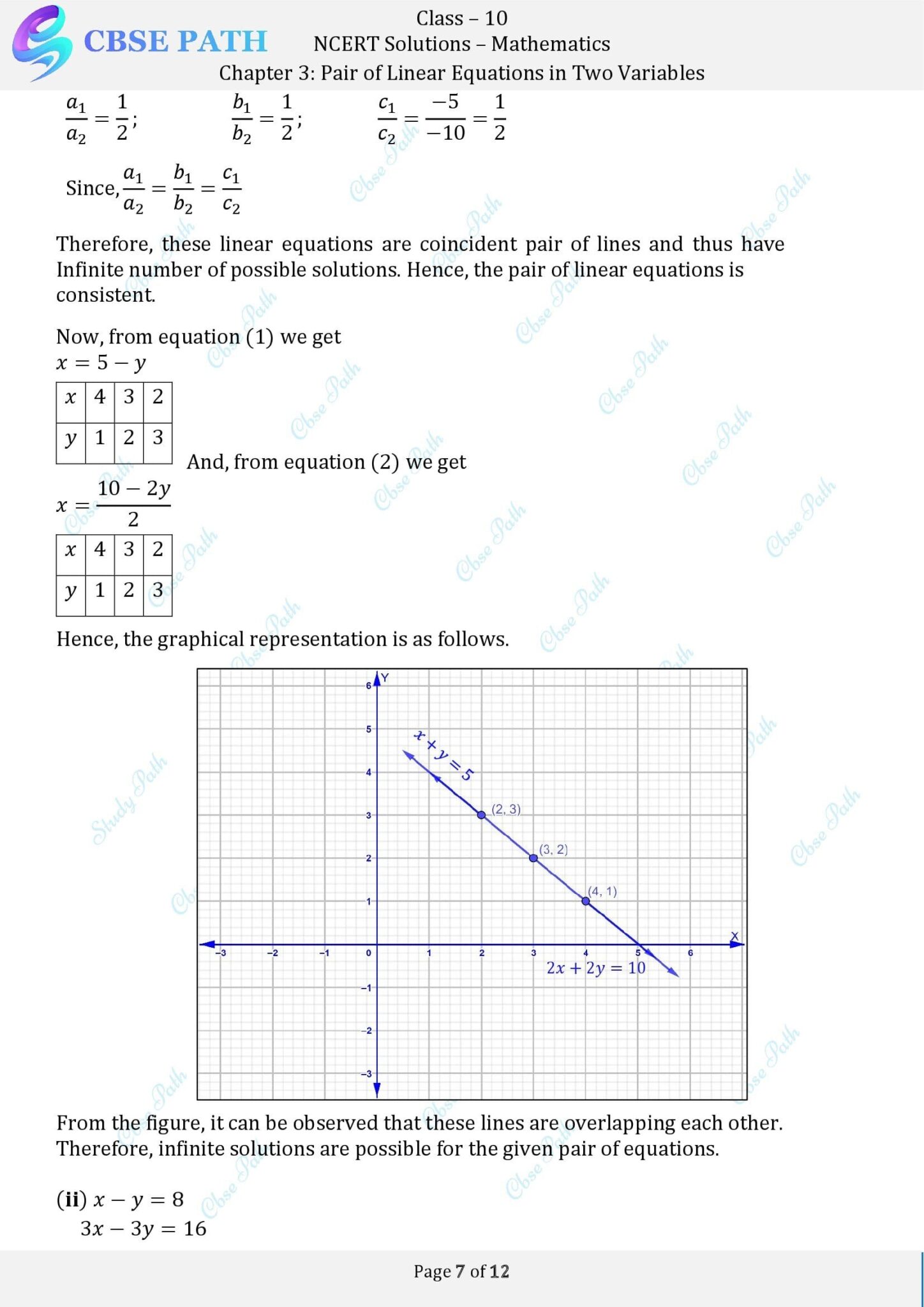 NCERT Solutions for Class 10 Maths Exercise 3.1 Pair of Linear Equations in Two Variables - CBSE ...
