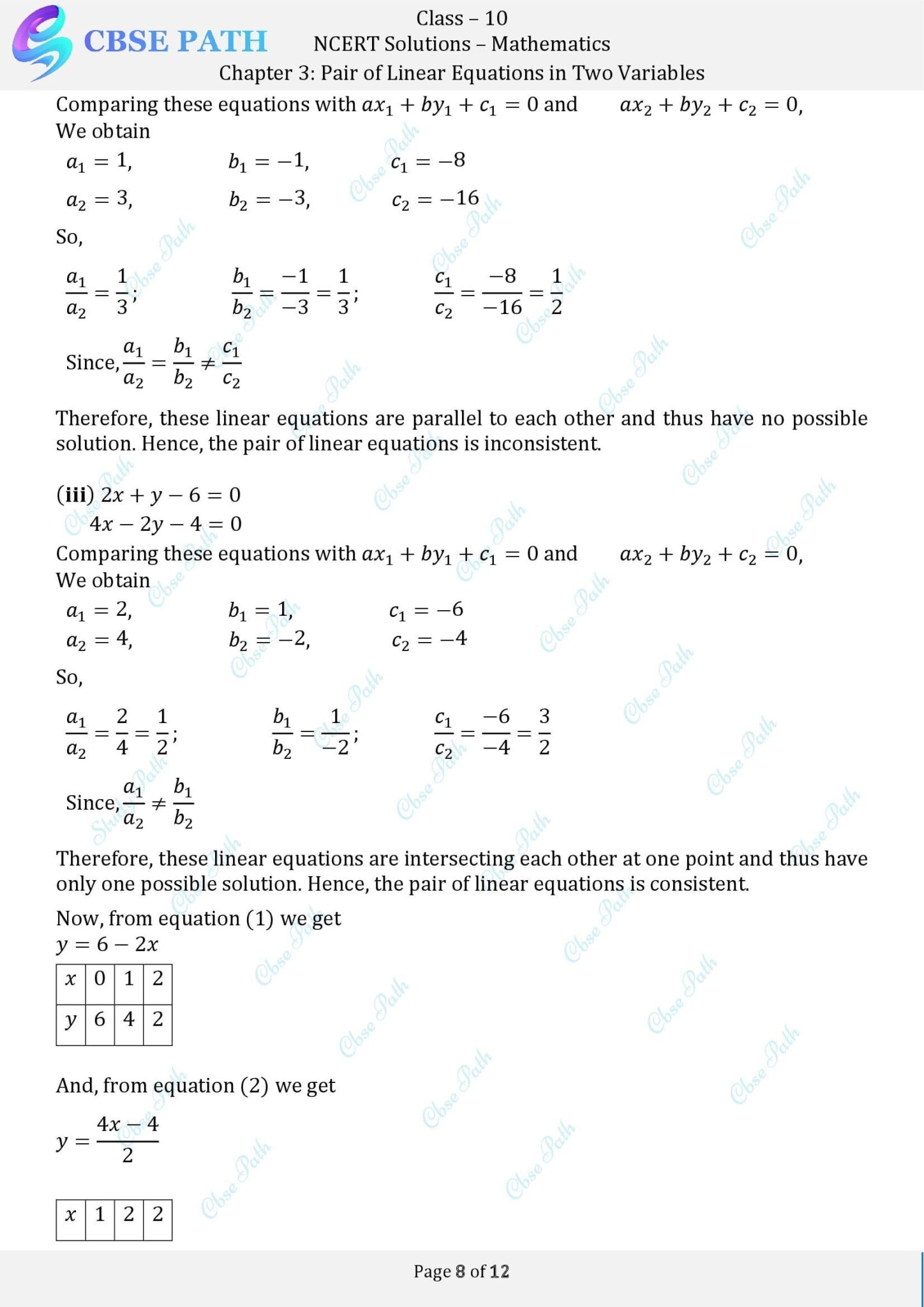 NCERT Solutions for Class 10 Maths Exercise 3.1 Pair of Linear ...